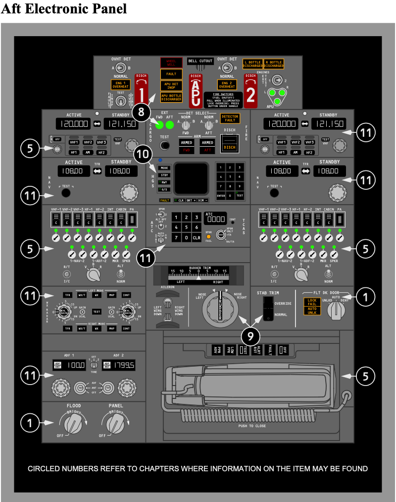 AVIONICS_PANEL | MARKUSPILOT.com