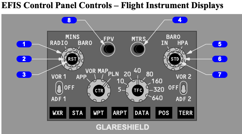 EFIS_CONTROL_PANEL | MARKUSPILOT.com