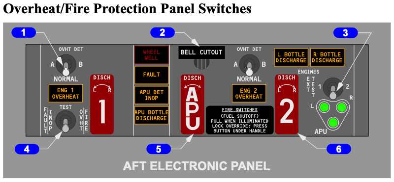 FIRE_PANEL | MARKUSPILOT.com