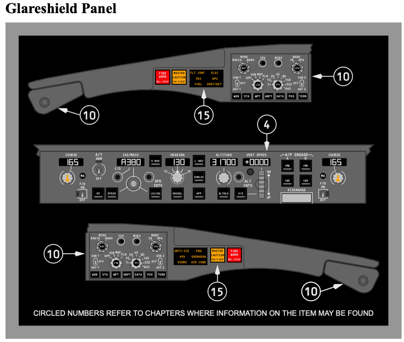 GLARESHIELD | MARKUSPILOT.com