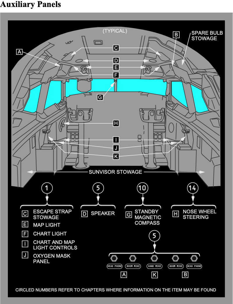 SIDEWALL_PANELS | MARKUSPILOT.com
