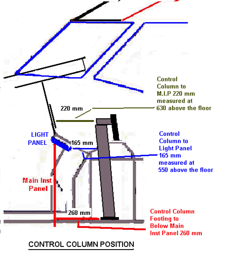 YOKE-COLUMN | MARKUSPILOT.com