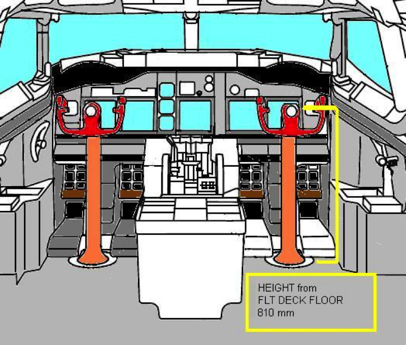 YOKE-COLUMN | MARKUSPILOT.com